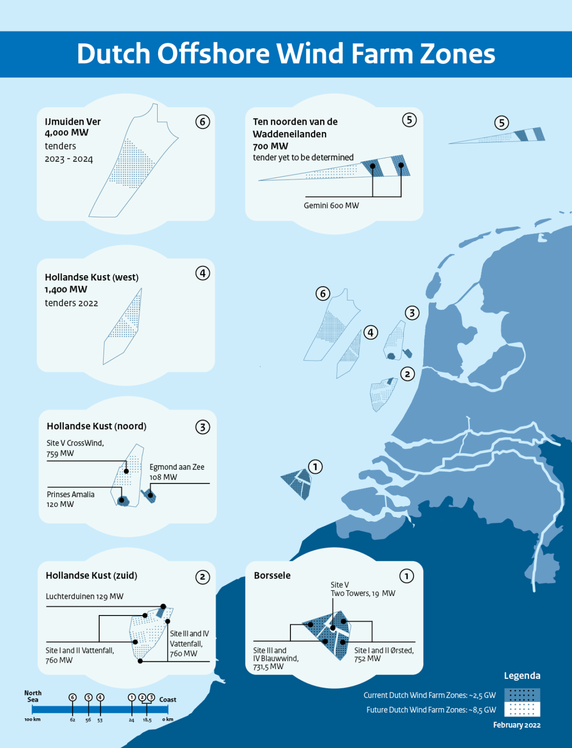 Shell, Eneco Enter Offshore Wind Tenders Through Joint Ventures - North ...