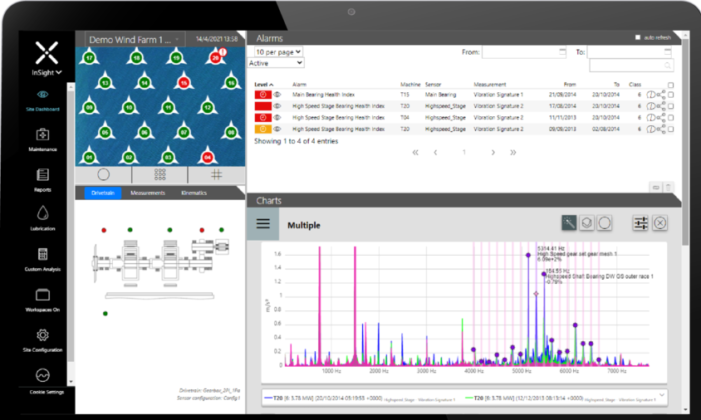 GE Chooses Onyx Insight for Wind Turbine Condition Monitoring - North ...