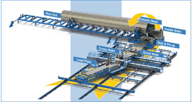 Keystone, GE Reach Milestone for Unique Wind Turbine Tower - North ...